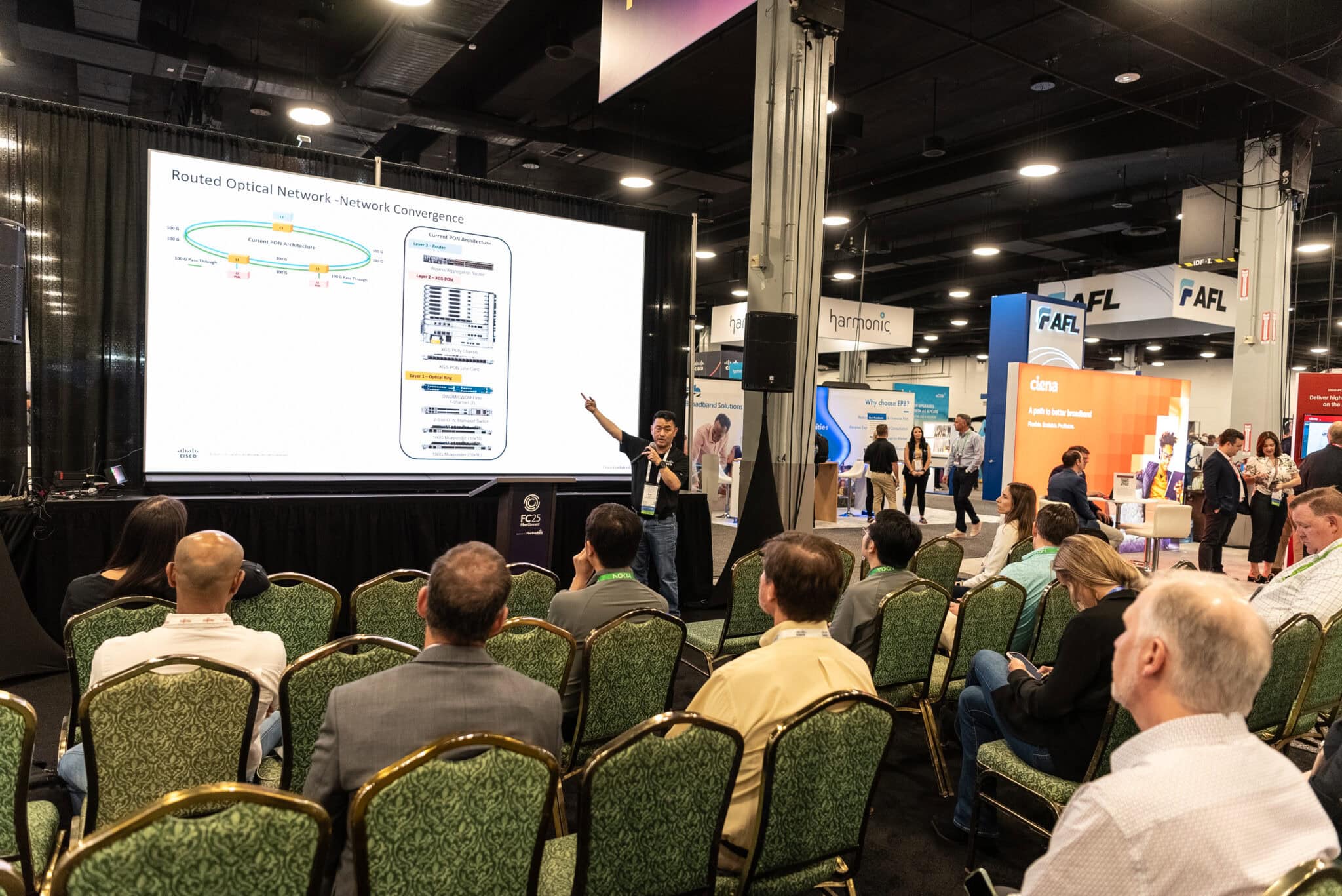 FBA FiberConnect - Largest fiber broadband conference in the world